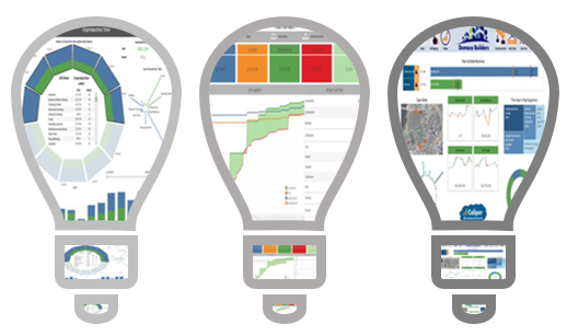 The Importance of Seeing Data – ATX Advisory Services