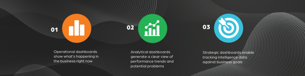 Understanding End-User Intent - ATX Advisory Services